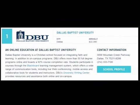 Best Online Colleges in Texas
