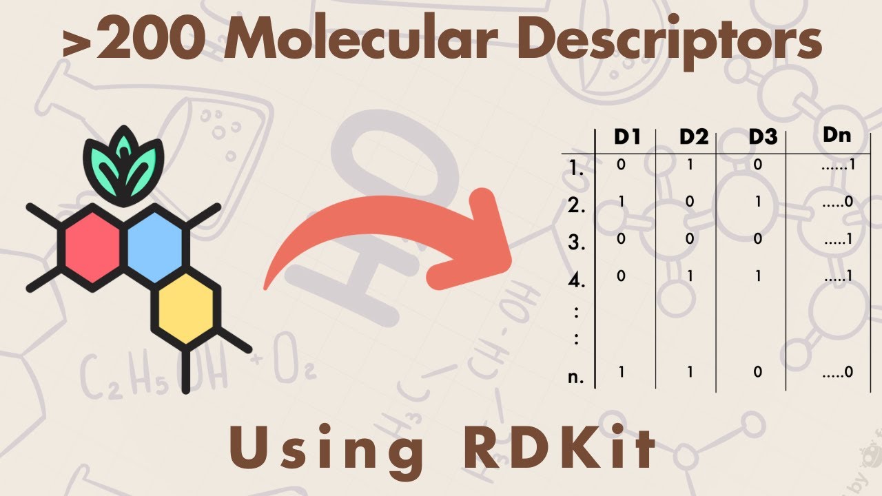 How to generate molecular descriptors using RDKit