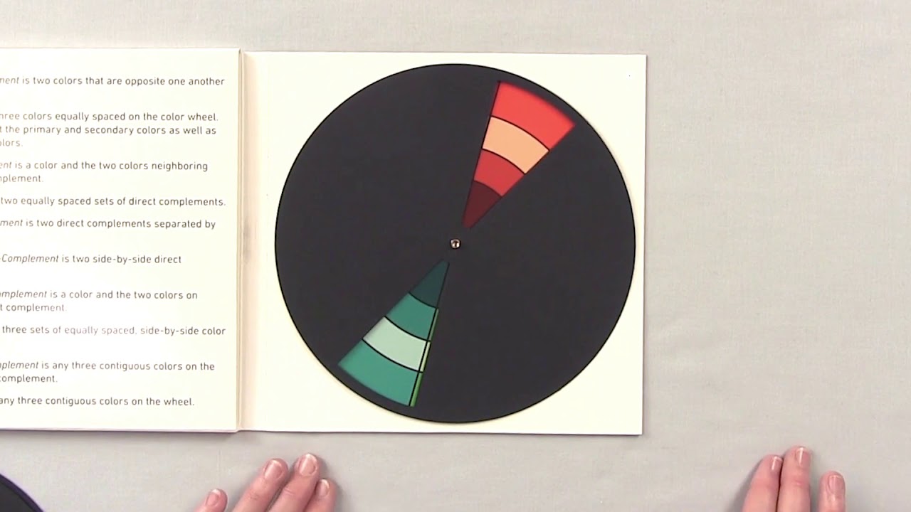 Foolproof Color Wheel Set