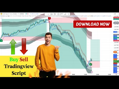 🔥Accurate Buy Arrow Sell Arrow Tradingview script | Series 10