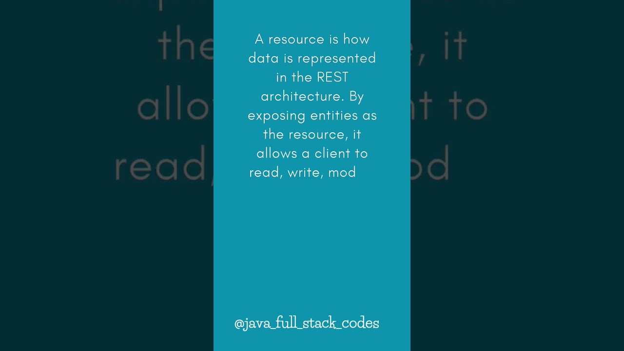 #javaprogramming #java #motivation #career #restapi #springboot