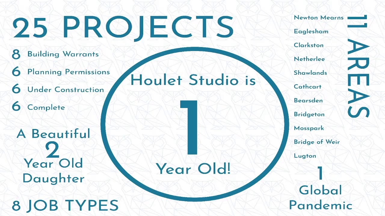 Ask the Architect - Episode 1