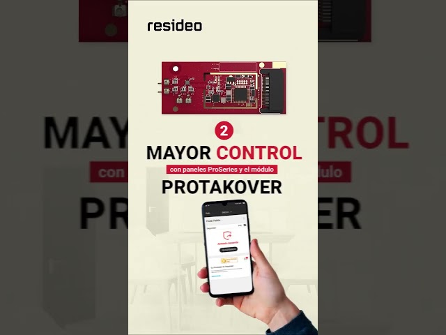 SYSCOM: TH6320WF2003-U-HONEYWELL-HOME-RESIDEO - Termostato WiFi Con 3 de Calor / 2 de Frío ...