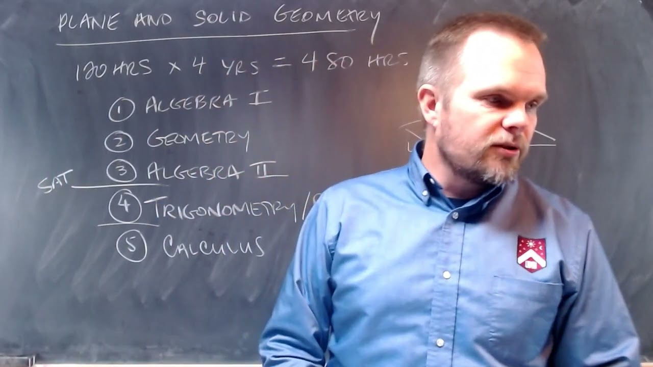 CLAA - Plane & Solid Geometry, Lesson 01