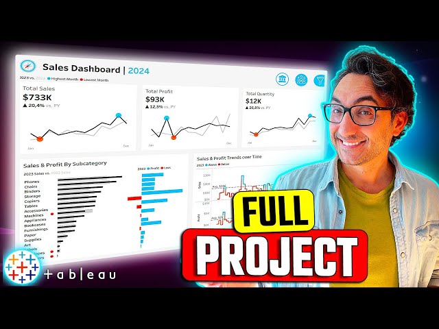 Mastering Tableau: A Comprehensive Guide to Building Professional Dashboards | Galaxy.ai | Galaxy.ai