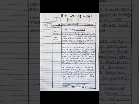 BLOG WRITING FORMAT ||#blogwriting#class11 #writingskills#class12 #grammar #sablesir #shorts
