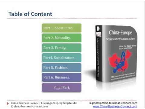 China-Europe: Social/Business culture Training