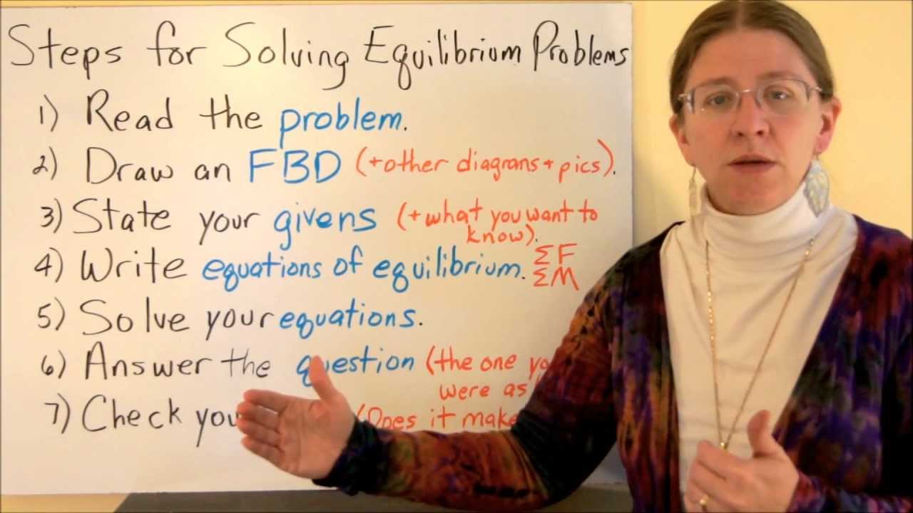 Steps for Solving Equilibrium Problems