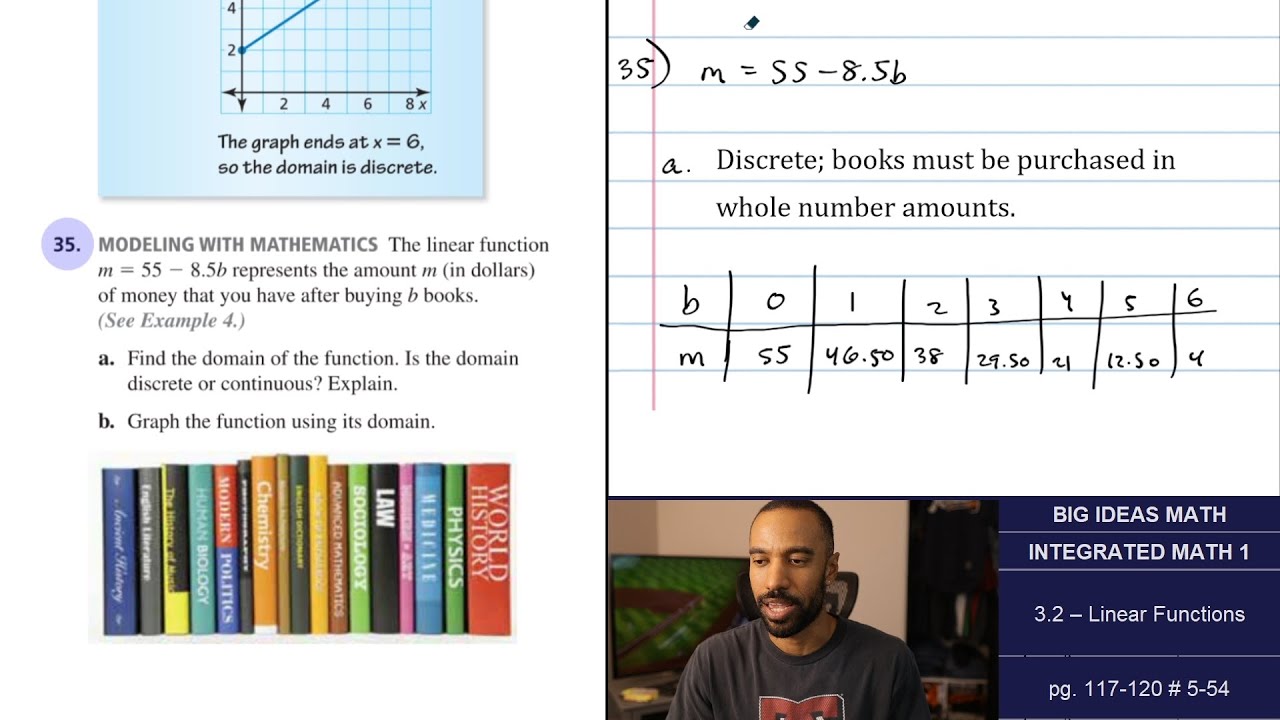Big Ideas Math [IM1]: 3.2 - Linear Functions (Lecture & Problem Set)