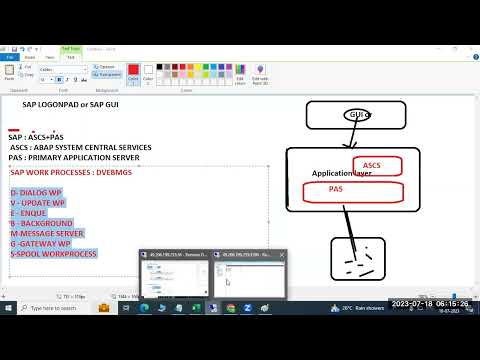 SAP POST-INSTALLATION STEPS and SICK,ST22