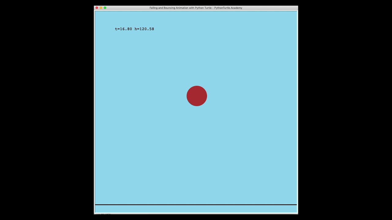 Simulating Falling and Bouncing with Python Turtle