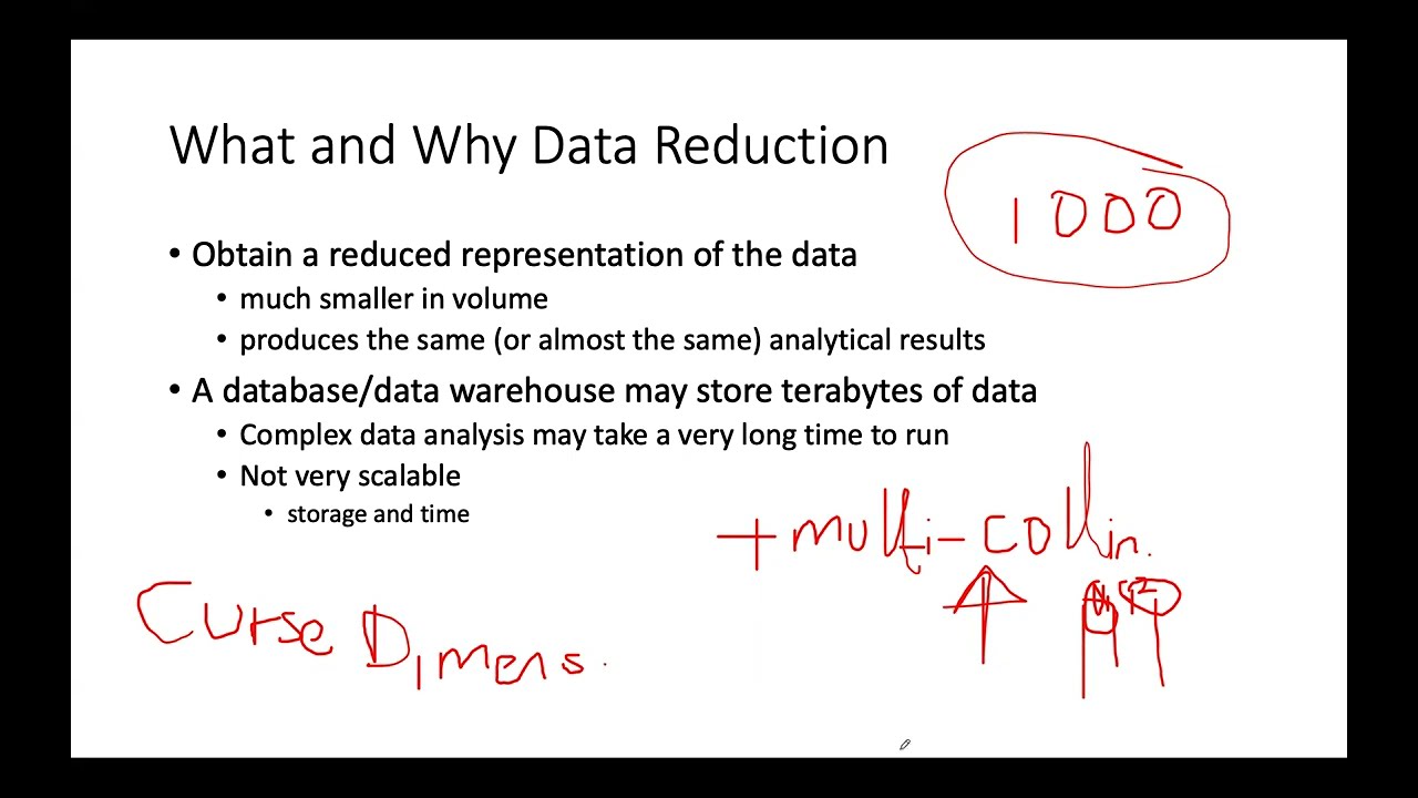 Data Reduction