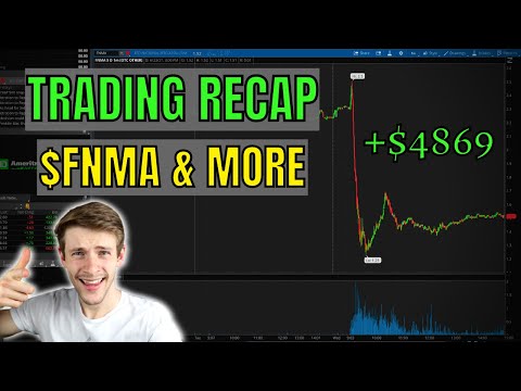 Epic 50% $FNMA Panic, 2000% Runner, & More. A Recap Of My +$4869 Trades