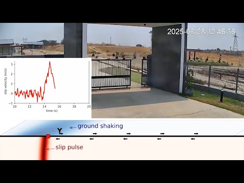 Earthquake Causes 2.5-Meter Ground Slip in First-Ever Footage