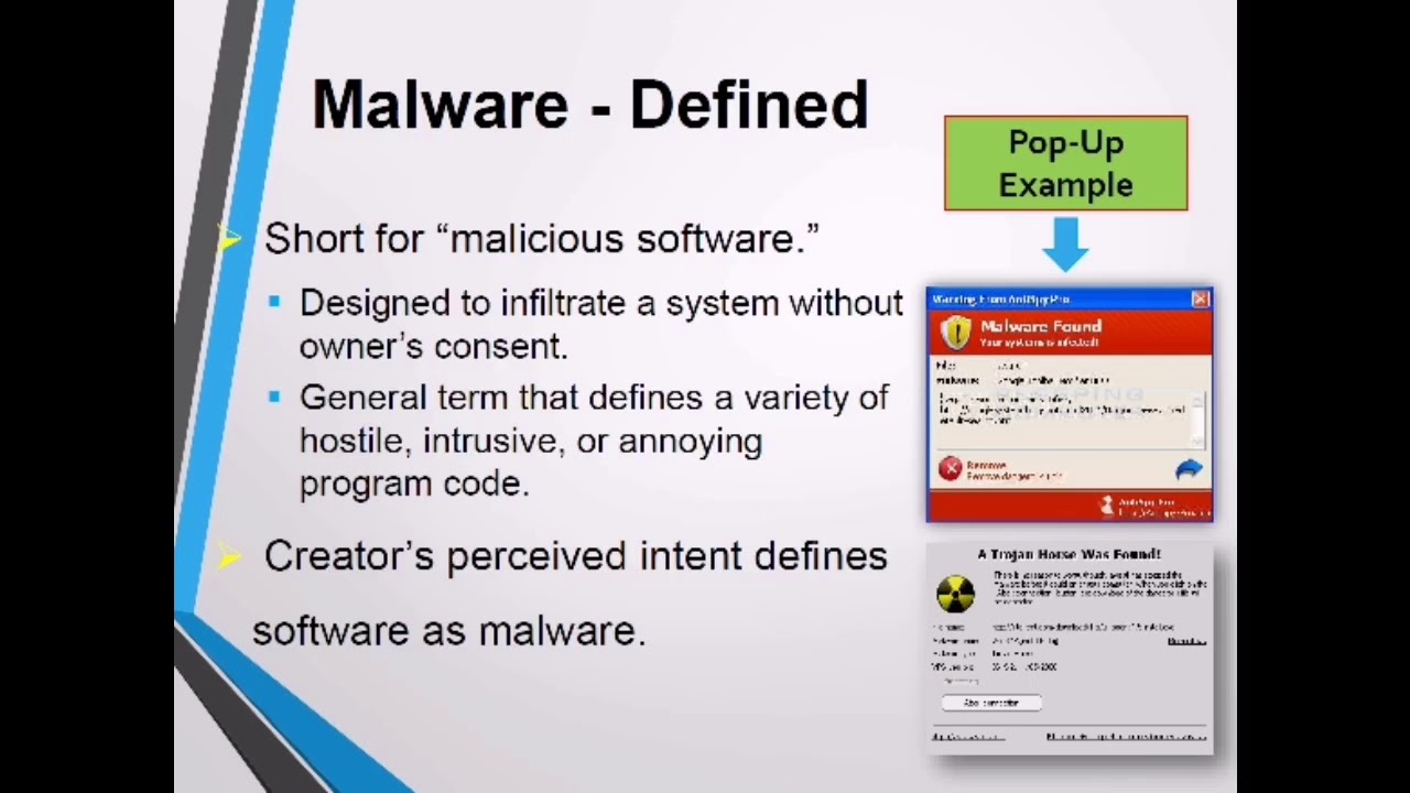Computer Data Security: Chapter 5 - Malware