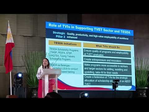 ROLE OF TVIs in supporting TVET Sector and TESDA.