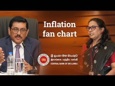 Inflation fan chart