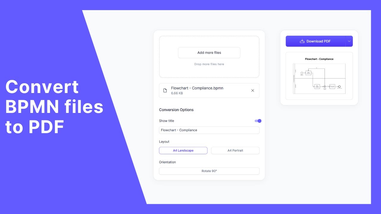 How to convert BPMN files to PDF