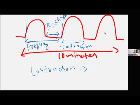 Contraction or labour pain in delivery | maternal health nursing | Braxton hicks or acme highest pt