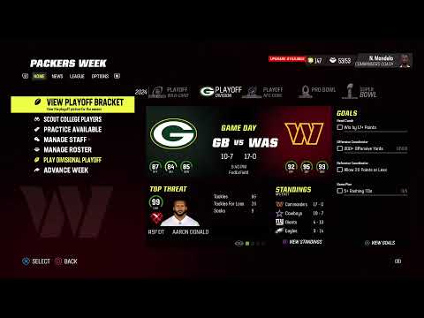 Boovenile Commanders Vs Packers Spam 31523