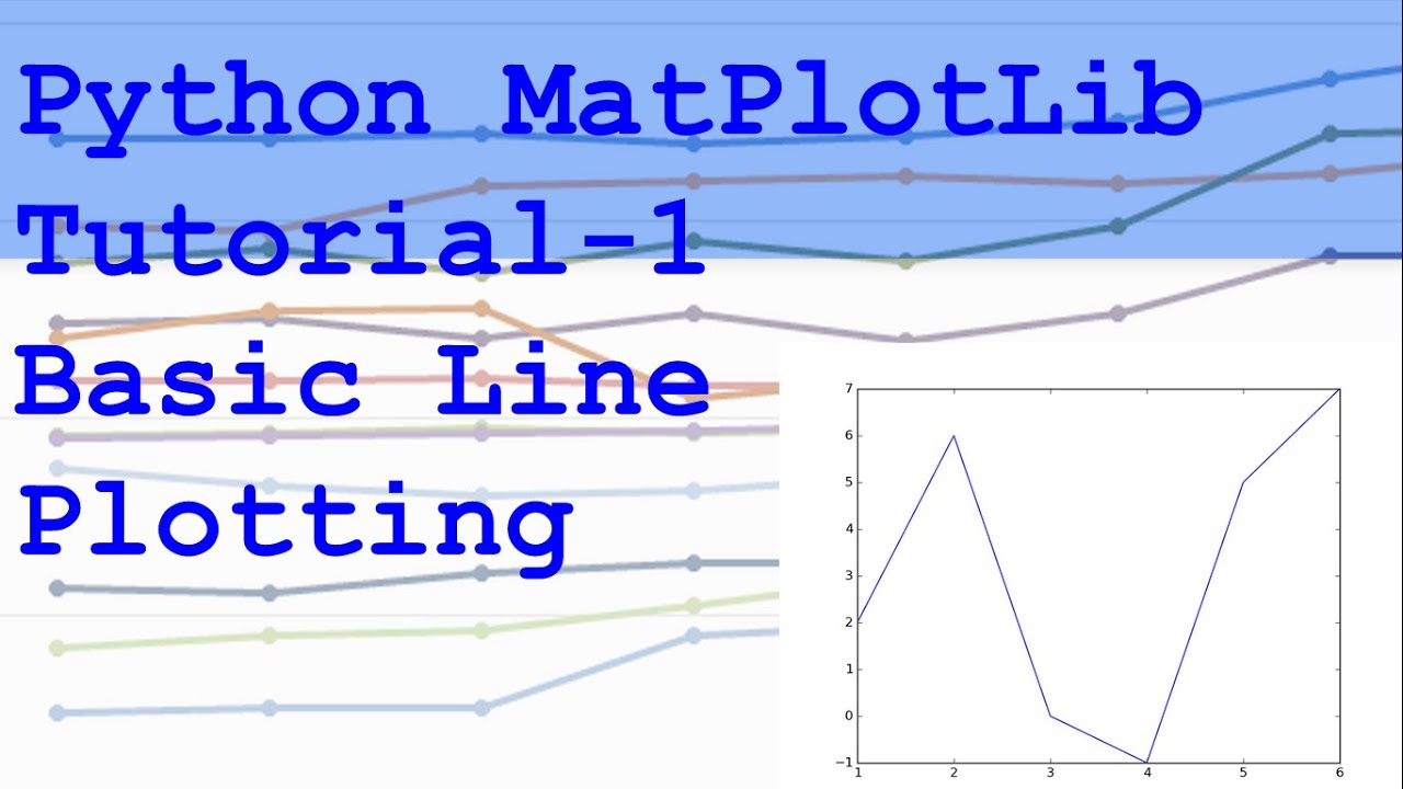 Python MatPlotLib Basic Line Plotting Tutorial 1