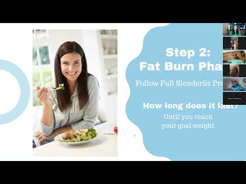 How to Use the Slenderiiz Body Balancing Drops | Step-by-Step Beginners's guide. Natural Weight Loss