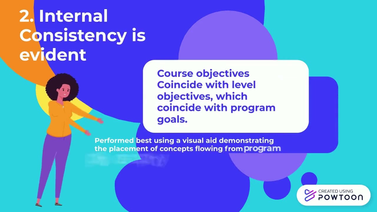 Explanation of Nursing Curriculum Evaluation