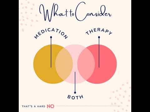 S2 Mini 5:Therapy, Medication, or Both?