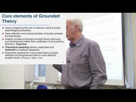 Grounded Theory and Research | Learner Weblog