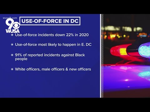 Report: 91% of DC Police use of force incidents were against Black people