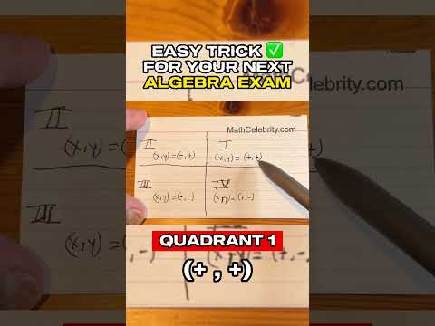 Quadrants explained