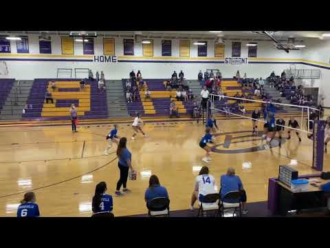 Faith Whitaker - Blocks BHS 2020