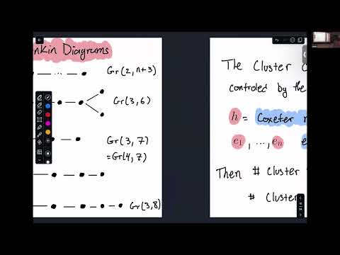 Dani Kaufman | Affine Cluster Algebras