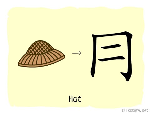 The Story of Chinese Character : ๅ