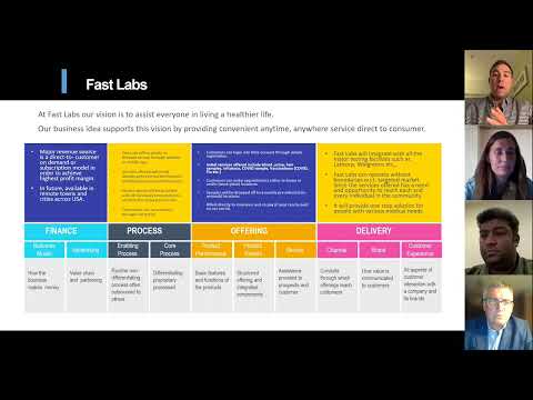 MGMT590 Strategic Design Process Group 1 FAST LABS
