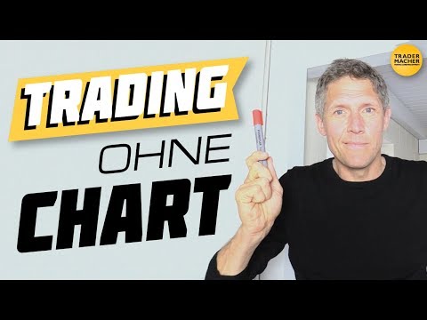 Charttechnik überflüssig?