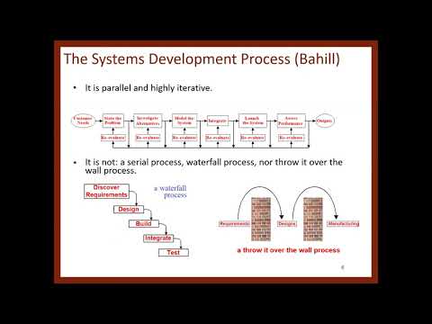 Lecture 3P1: Systems Engineering