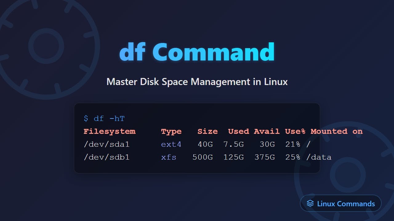 Linux df Command Tutorial: Display Disk Space & File Systems 💾