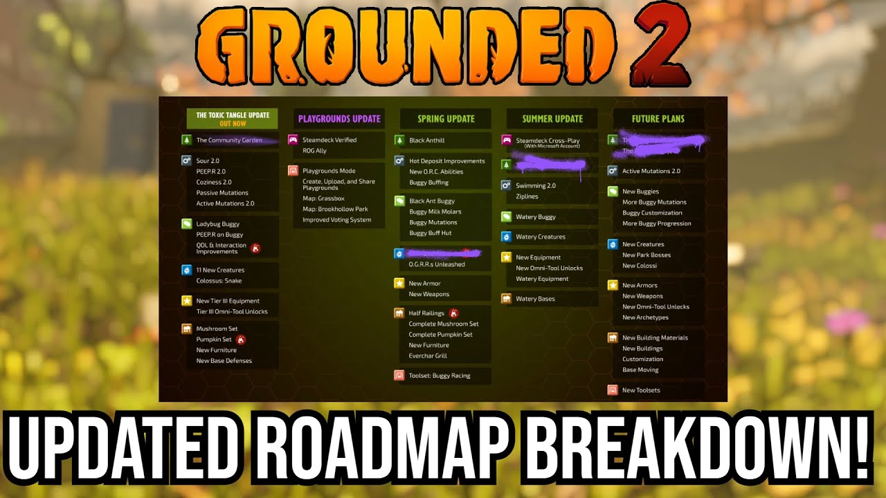 Breaking Down The UPDATED Grounded 2 Roadmap