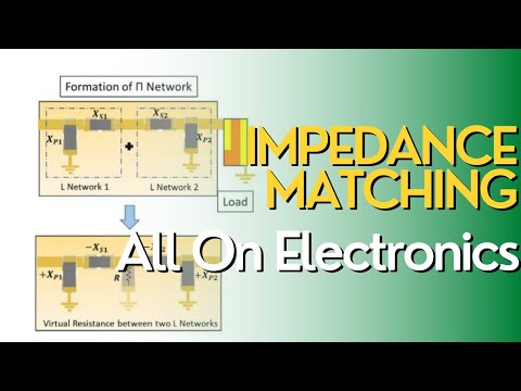 Impedance Matching In Your Designs