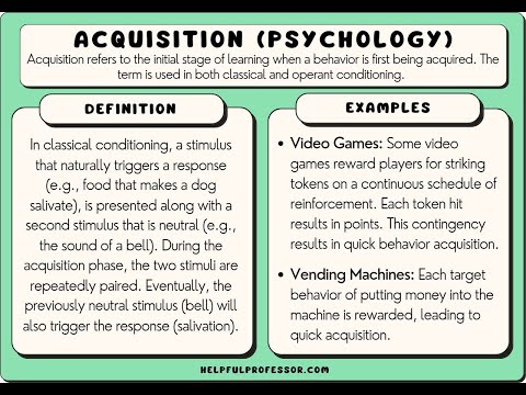 Acquisition in Classical Conditioning