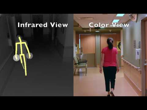 AMBIENT Monitoring in Dementia