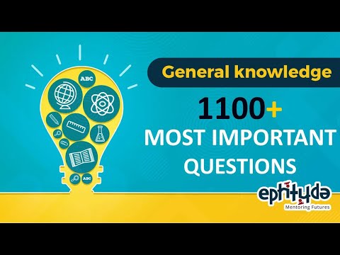 GK - 2 (Questions 101-250)| Current affairs for Law, BBA and other exams