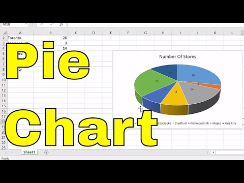 How To Create A Pie Chart In Excel-EASY Tutorial