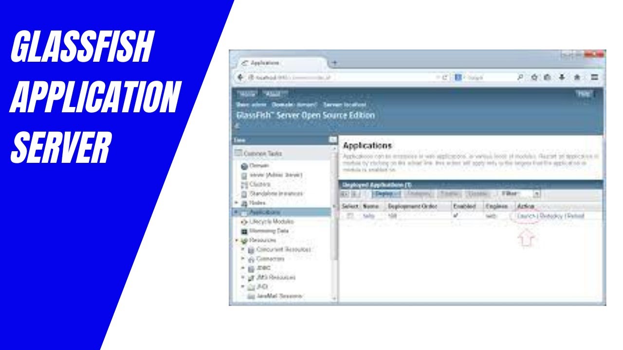 Glassfish Application Server
