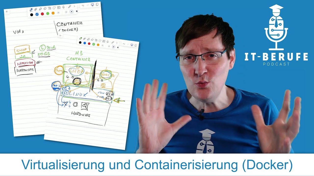 Understanding Virtualization and Containerization in IT Careers | Galaxy.ai Understanding Virtualization and Containerization in IT Careers | Galaxy.ai