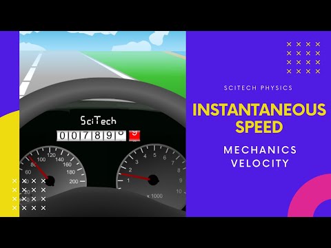 5- Instantaneous speed | Animation Physique | Physics Animation |