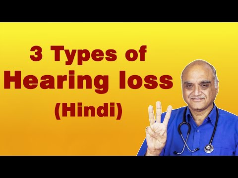 Types of hearing loss in Hindi. #Shorts. Types of deafness. Dr. Rajive Bhatia