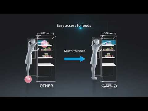 SBS Product USP Video