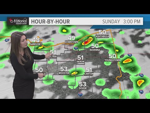 Cleveland weather forecast: A slight chance for showers